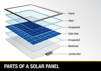 Cross section view showing parts of solar panel Vector Image