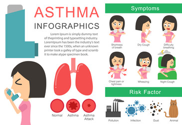 Asthma infographic man Royalty Free Vector Image