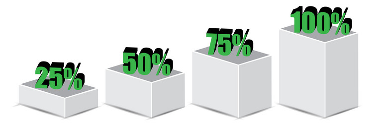 10 to 100 Vector Images (over 3,800)