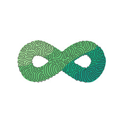 Funny infinity sign mathematical operation symbol Vector Image