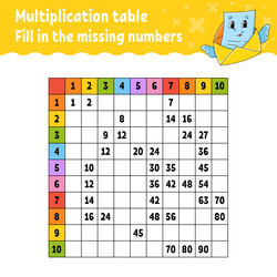 Multiplication table 9 for kids write Royalty Free Vector