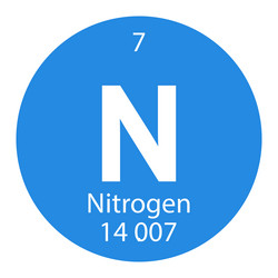 Nitrogen symbol Royalty Free Vector Image - VectorStock