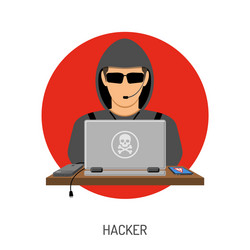 Hacker Avatar Vector Images (over 1,300)