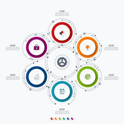 Infographics template with a six structure Vector Image