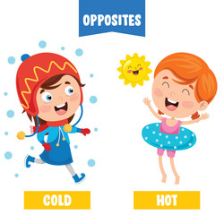 Cold and hot Royalty Free Vector Image - VectorStock