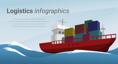 Infographic of problem of logistics Royalty Free Vector