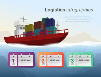 Infographic of problem of logistics Royalty Free Vector