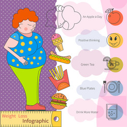 How to lose weight infographic Royalty Free Vector Image