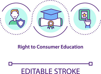 Right To Consumer Education