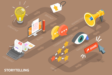 Content Vector Images (over 190,000)