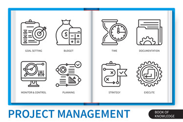 Project Risk Management Vector Images (over 2,400)