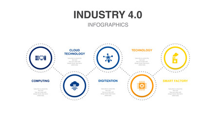 Computing cloud technology digitization Royalty Free Vector