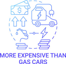 Car Cost Vector Images (over 1,800)