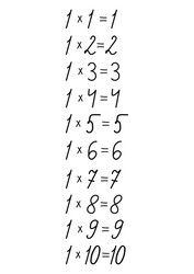 Multiplication table of numbers drawn by hand Vector Image