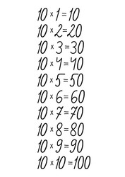 Multiplication table of numbers drawn by hand Vector Image
