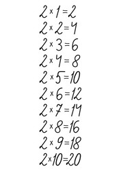 Multiplication table of numbers drawn by hand Vector Image