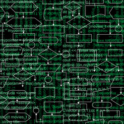 Flowchart diagrams background Royalty Free Vector Image
