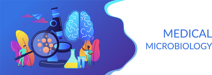 Microbiological technology concept banner header Vector Image