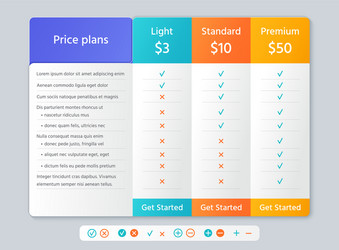 Price comparison table chart plan template Vector Image