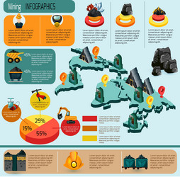 Mining cartoon set Royalty Free Vector Image - VectorStock