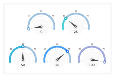 Gauge charts Royalty Free Vector Image - VectorStock