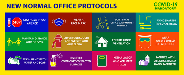 Coronavirus healthcare new normal concept Vector Image