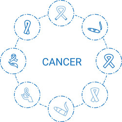 Free Cancer Vector Images (over 2,000)