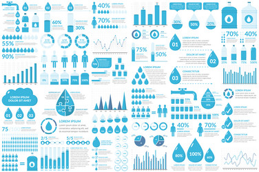 Water conservation infographic template Royalty Free Vector
