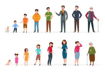 Man life cycle phases in different ages Royalty Free Vector