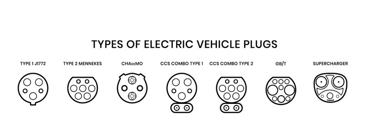 Electric plug power consumption ac symbol Vector Image
