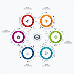 Infographics template with a six structure Vector Image