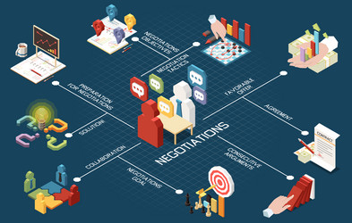 Business negotiations infographics Royalty Free Vector Image