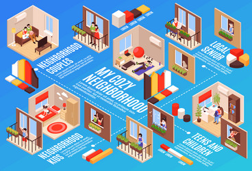 Infographic Neighborhood Vector Images (over 420)