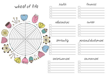 Printable a4 paper sheet with wheel life Vector Image