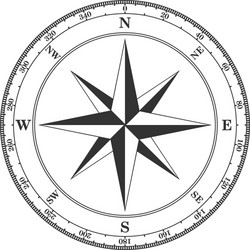 Vintage compass navigation dial on white Vector Image