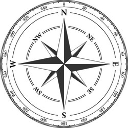 Vintage compass navigation dial on white Vector Image
