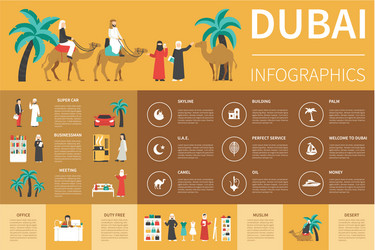 Welcome to dubai infographic flat Royalty Free Vector Image