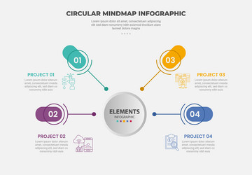 Circular mind map infographic outline style Vector Image