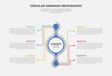 Circular mind map infographic outline style Vector Image