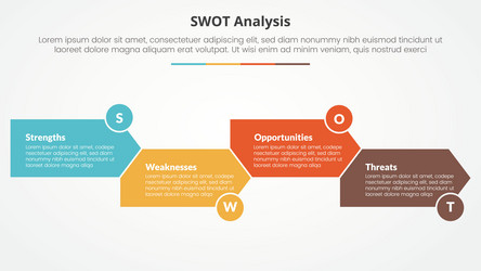 Swot business framework strategic template Vector Image