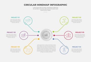 Circular mind map infographic outline style Vector Image