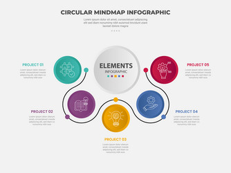 Circular mind map infographic outline style Vector Image