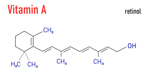 Retinoid Vector Images (70)