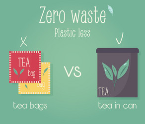 Geometry science education concept poster Vector Image