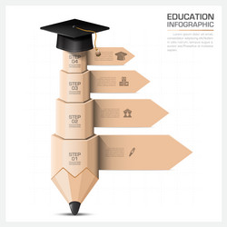 Creative Learning Vector Images (over 110,000)