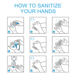 How to use hand sanitizer step Royalty Free Vector Image