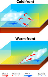 Low Pressure System Vector Images (89)