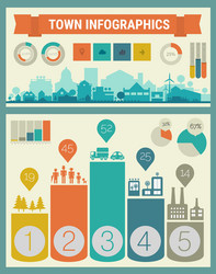 Infographics town and village Royalty Free Vector Image