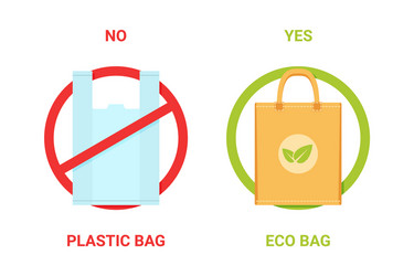 No plastic ecological environmental pollution Vector Image
