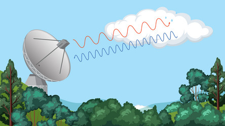 Doppler weather radar outdoor Royalty Free Vector Image